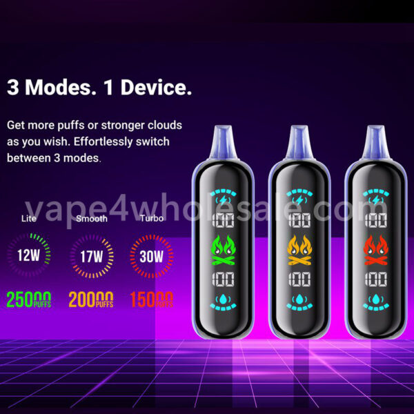 Elf Bar Raya D3 25000 Puffs Disposable Vape Wholesale